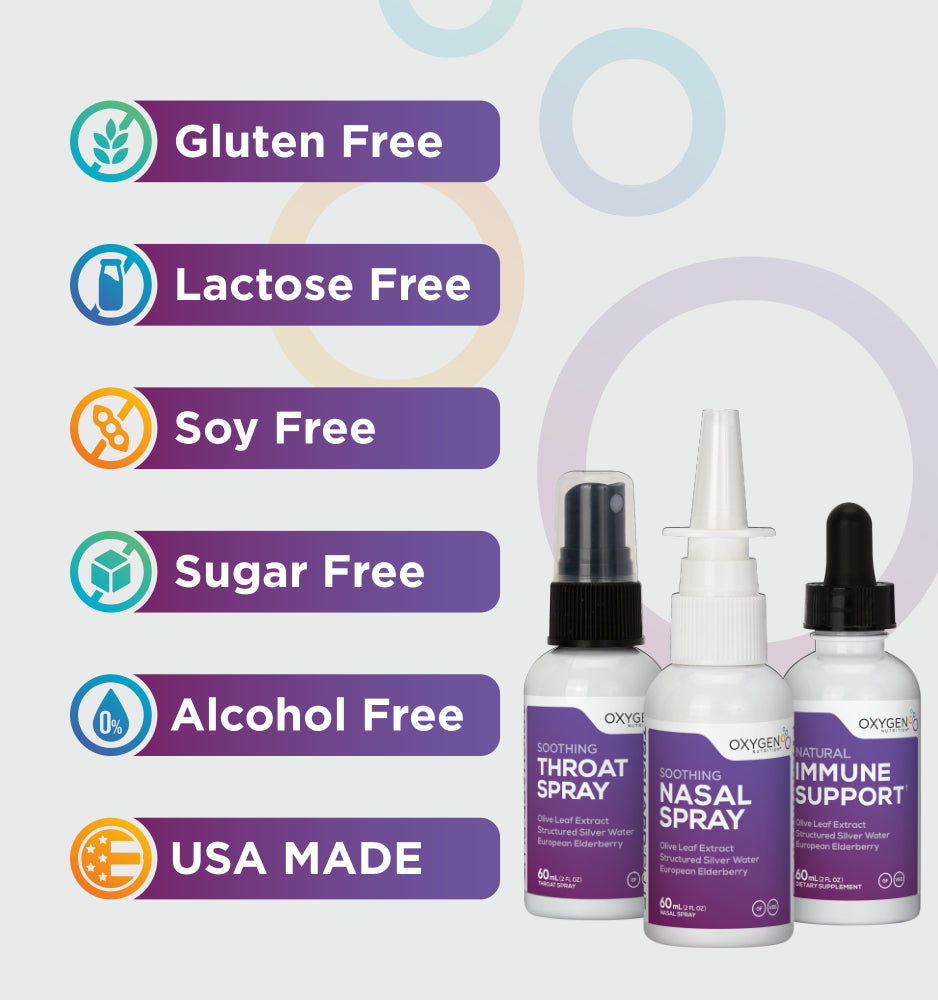 TriGuard Plus Immune Support Pack – Oxygen Nutrition