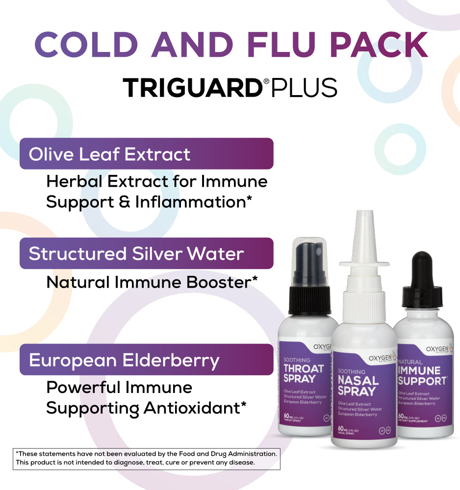 TriGuard Plus Cold & Flu Pack – Oxygen Nutrition