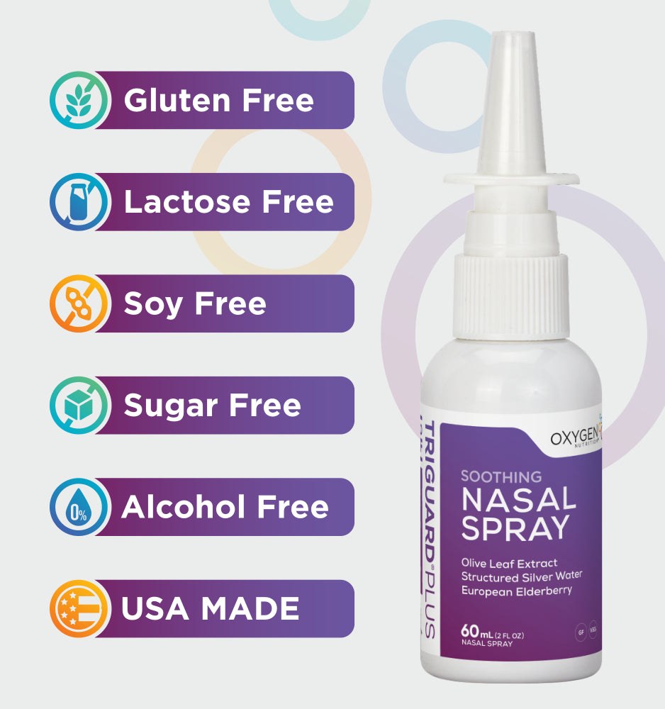 TriGuard Plus Soothing Nasal Spray 60 mL (2oz) – Oxygen Nutrition