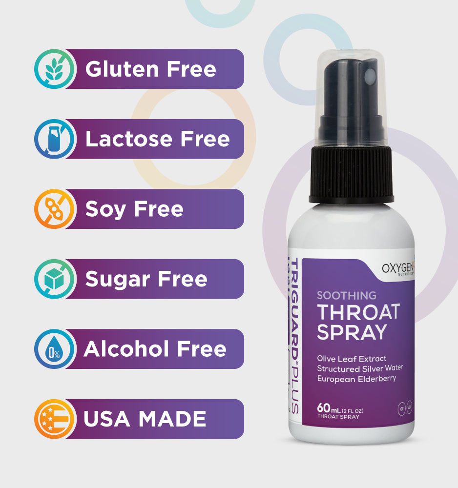 TriGuard Plus Soothing Throat Spray 60 mL (2oz) – Oxygen Nutrition
